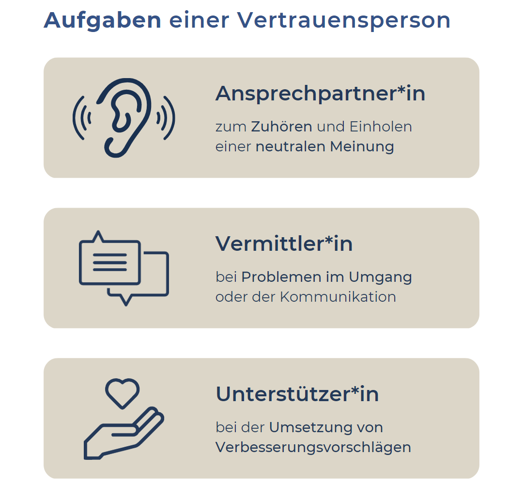 Wie Vertrauenspersonen die Mitarbeiterzufriedenheit verbessern | Raumschmiede GmbH